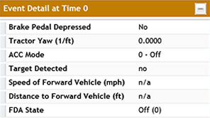 SafetyDirect - Mobile Sample